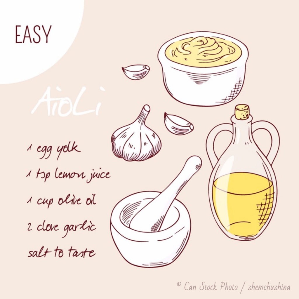 Aioli Mayonnaise Recipe: 100 X Better Than Mayo From A Jar! – De's Home ...